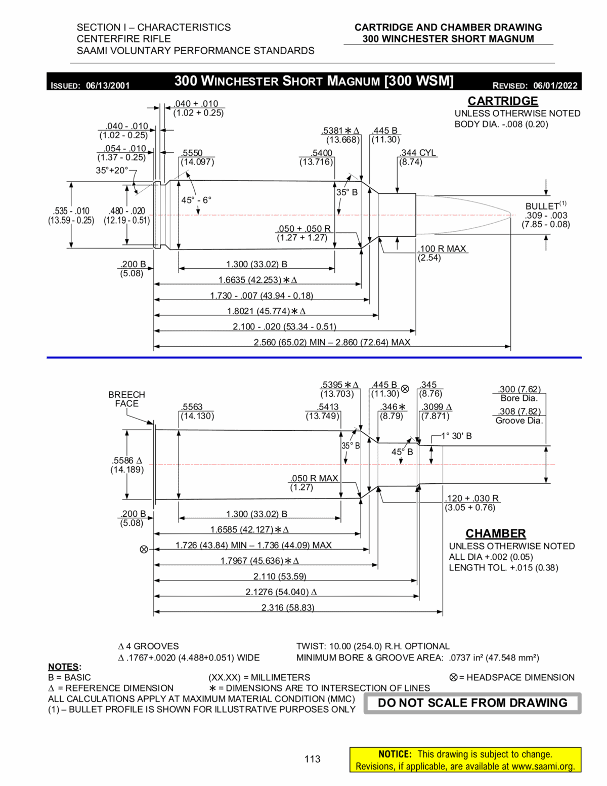 Understanding Short Action vs Long Action Cartridges