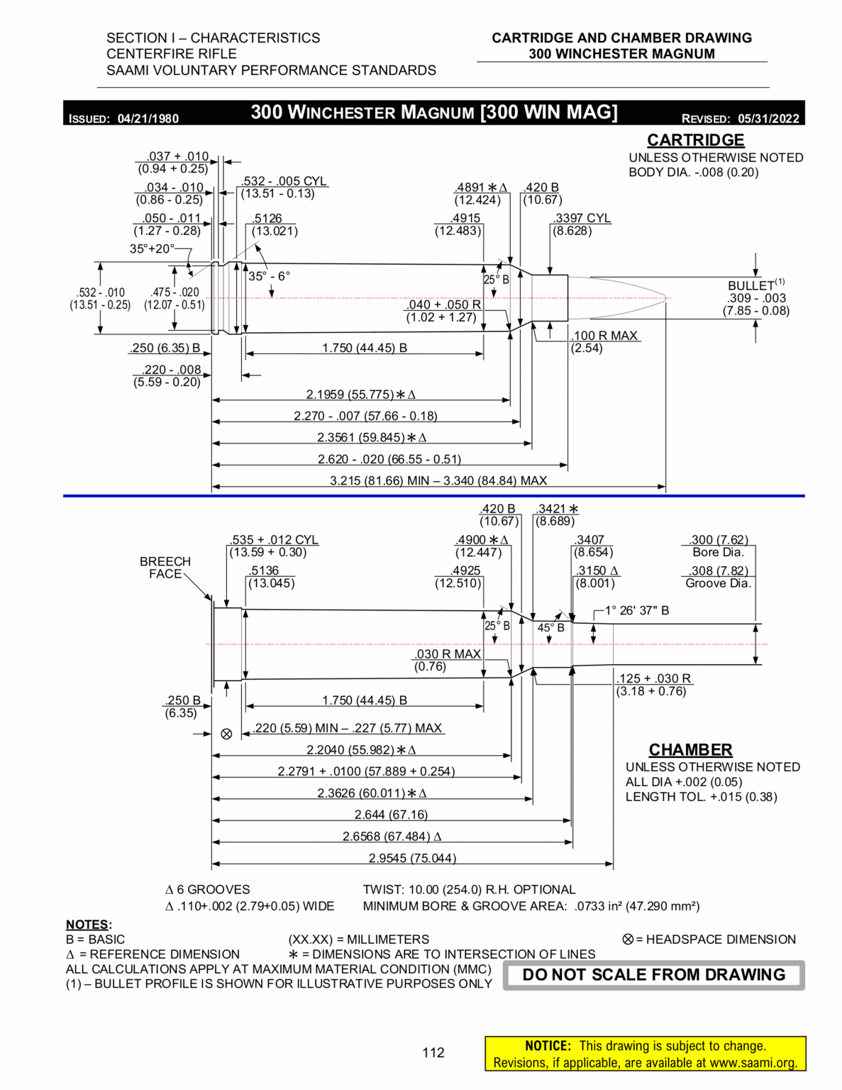 Understanding Short Action vs Long Action Cartridges