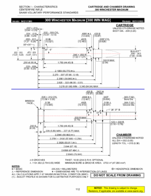 Understanding Short Action vs Long Action Cartridges