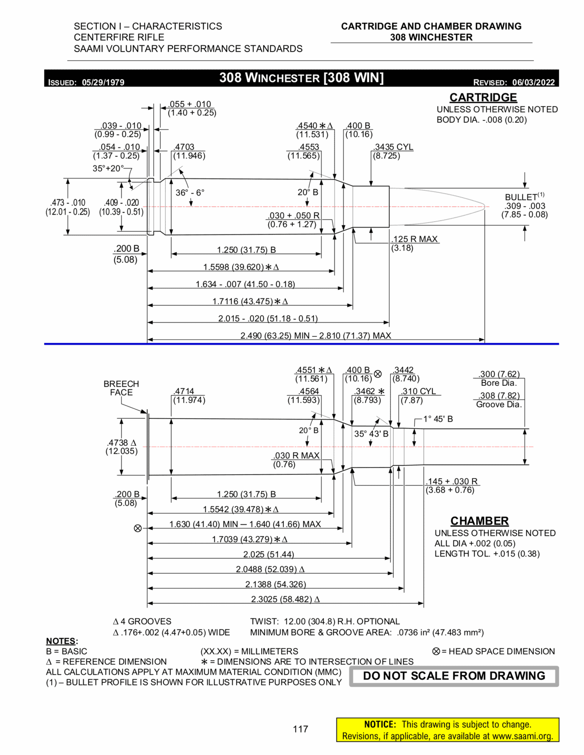 Understanding Short Action vs Long Action Cartridges