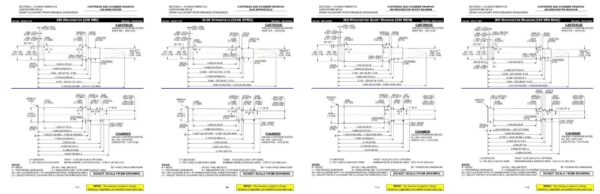 Understanding Short Action vs Long Action Cartridges