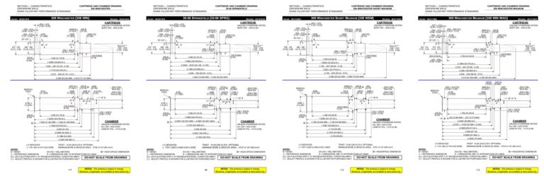 Understanding Short Action vs Long Action Cartridges
